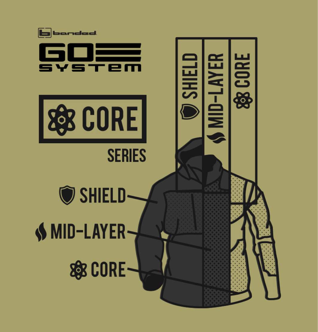 GoSystem™ Layering: CORE Layers - Banded Hunting Gear